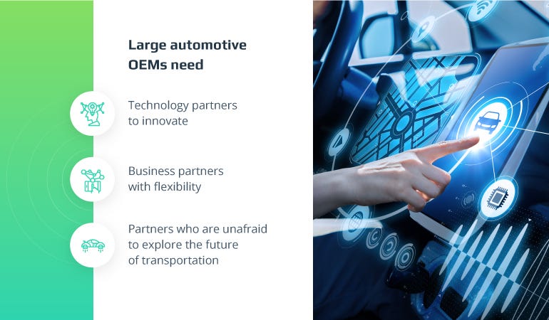 How Automotive OEMs Partner with Startups to Create New Opportunities