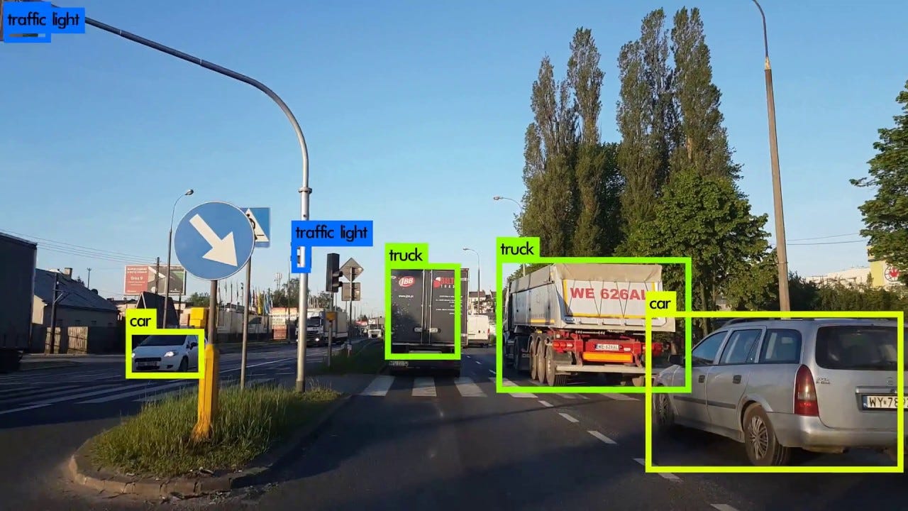 Creating Object Detection System Using Tensorflow Api Explained