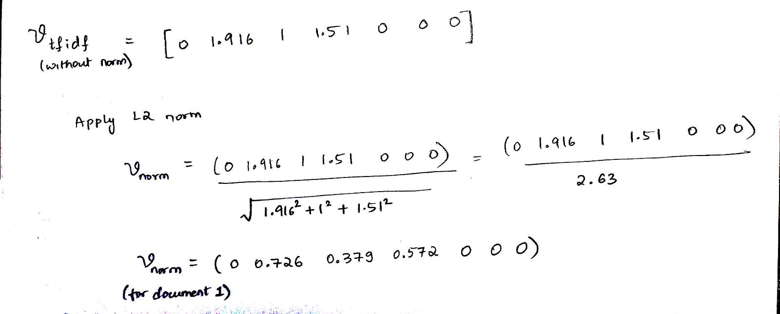 tf-idf: Machine Learning through visuals. – Machine Learning through ...