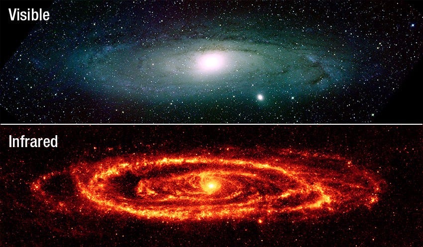 How Astronomers See The Universe Through Our Galaxy