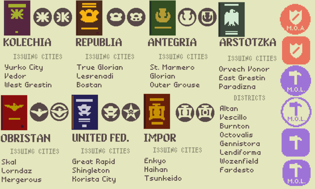 How to Ace Papers, Please – Grace Barrett-Snyder – Medium