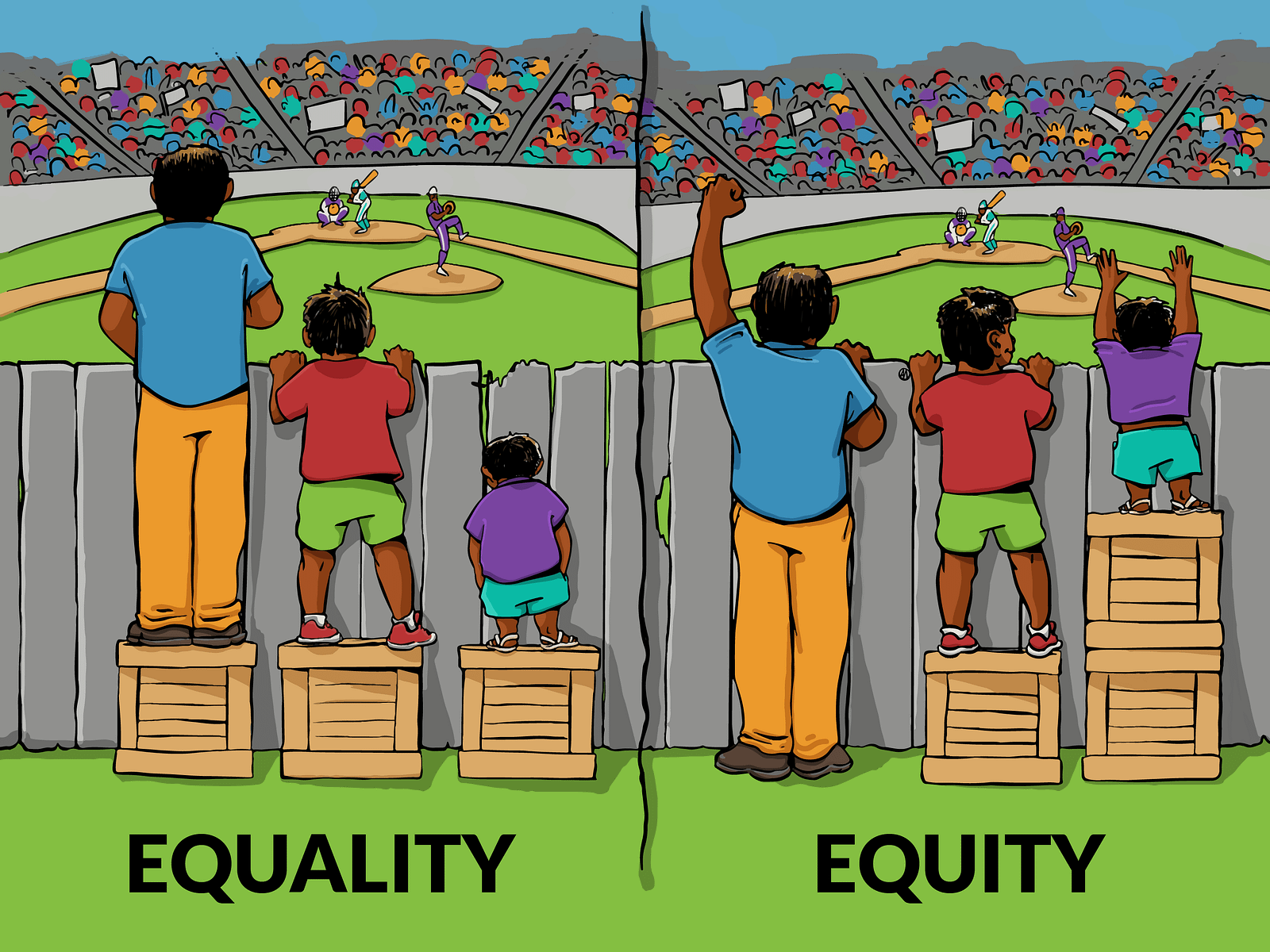 Not Equality, But Equity – 22 West Magazine – Medium
