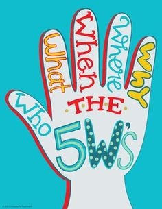 5 W’s of Good Product Management – Ujwal Tickoo – Medium