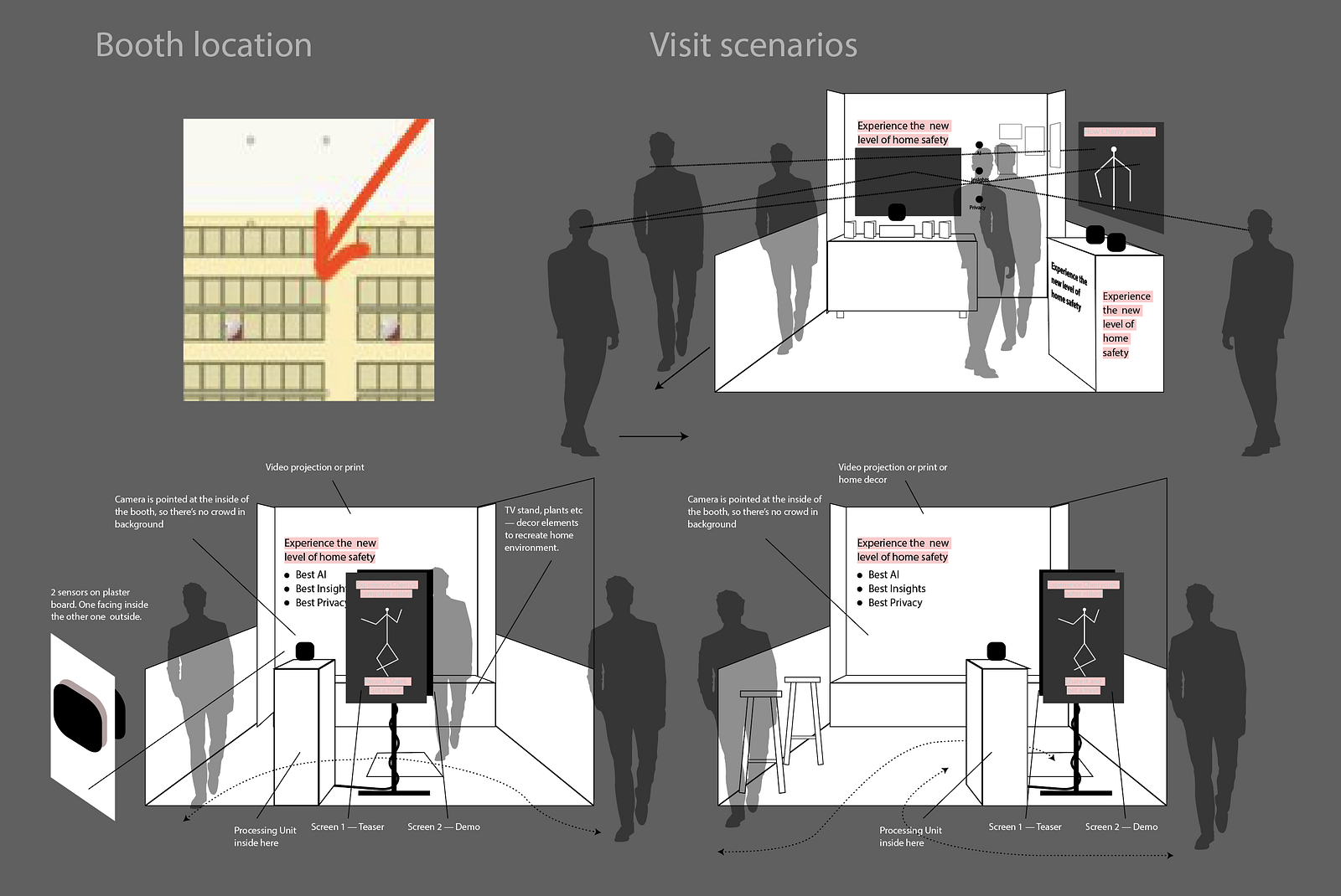Preparing a Startup for a Tech Show – UX Collective