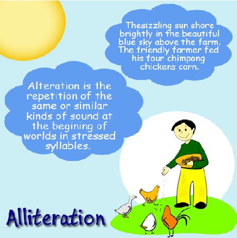 Difference between Alliteration and Consonance – Education Help – Medium