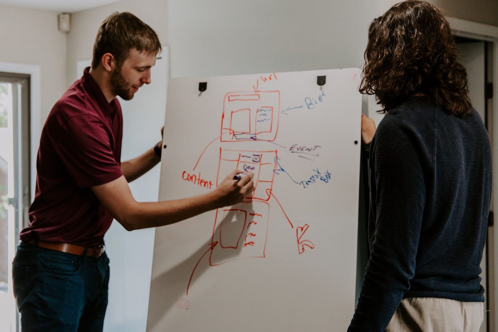 A guide to effective (not excessive) collaboration – The Startup – Medium