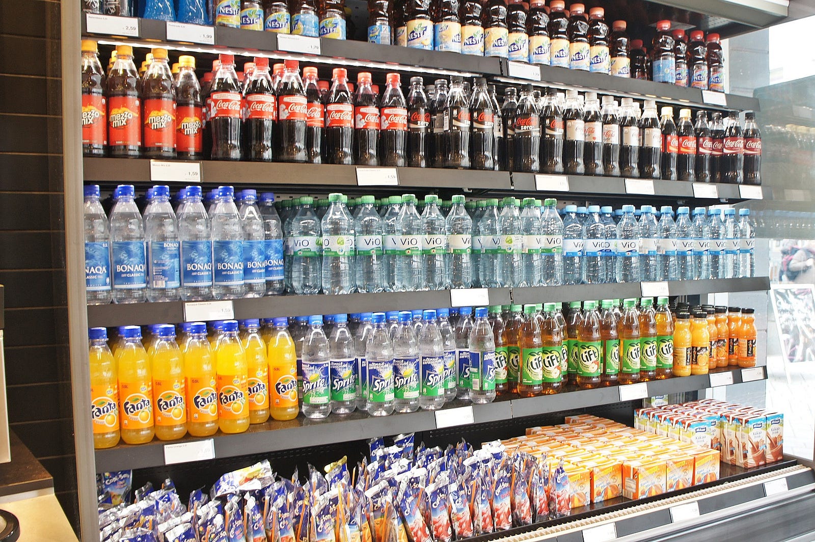 Retail execution in the beverage industry – Hope Research Group – Medium