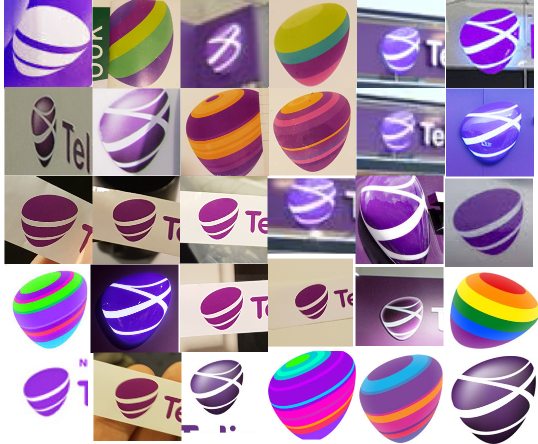 A Decade of Image Recognition with Telia Logos – Division X – Medium