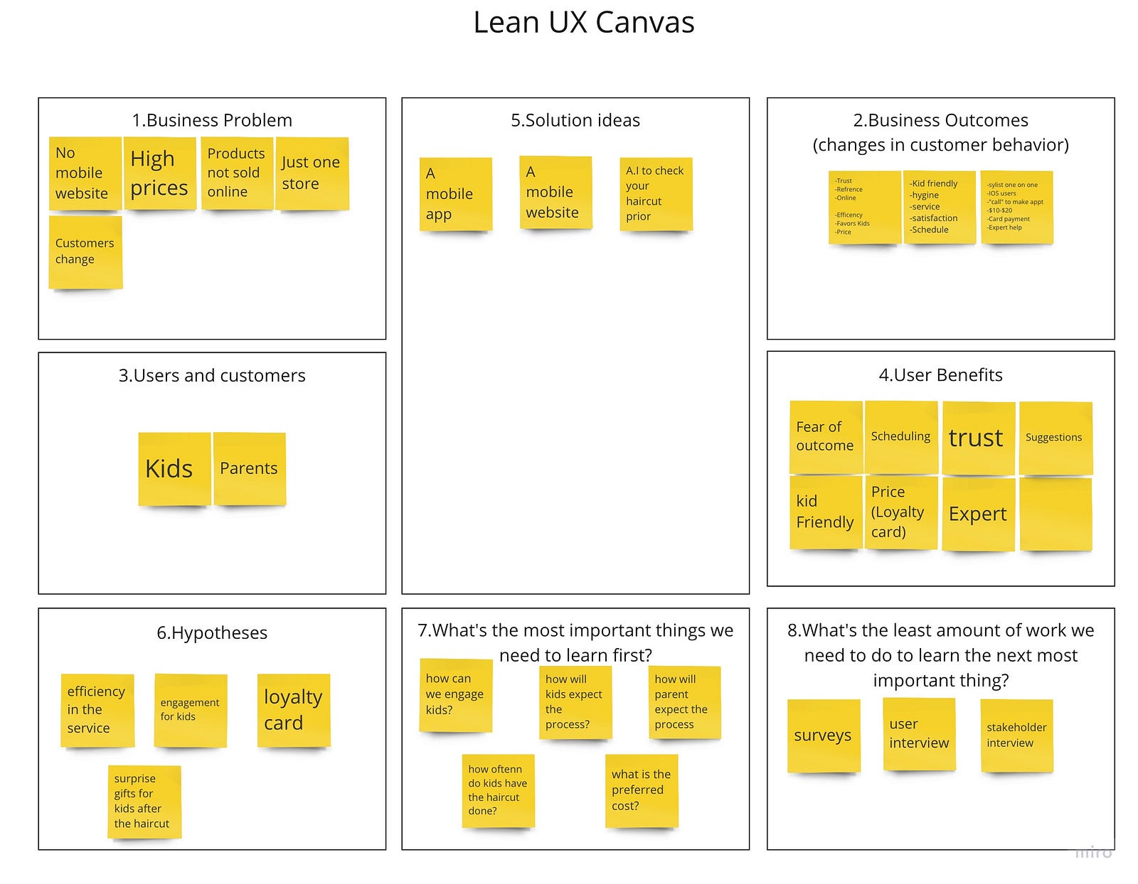 Local e-Commerce — UX Case Study – Prototypr