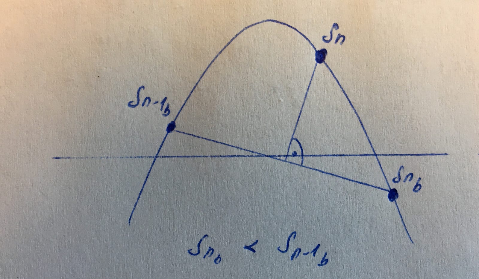 On Developing a Wideband BLE Sniffer — Part 2 – Classy Code Blog