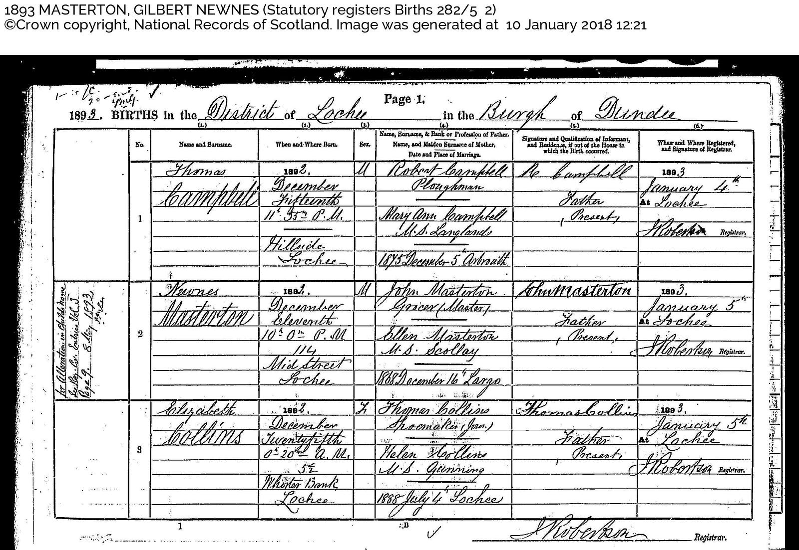 John Masterton 1846–1908, Helen Scollay 1848–1924 and their thirteen ...