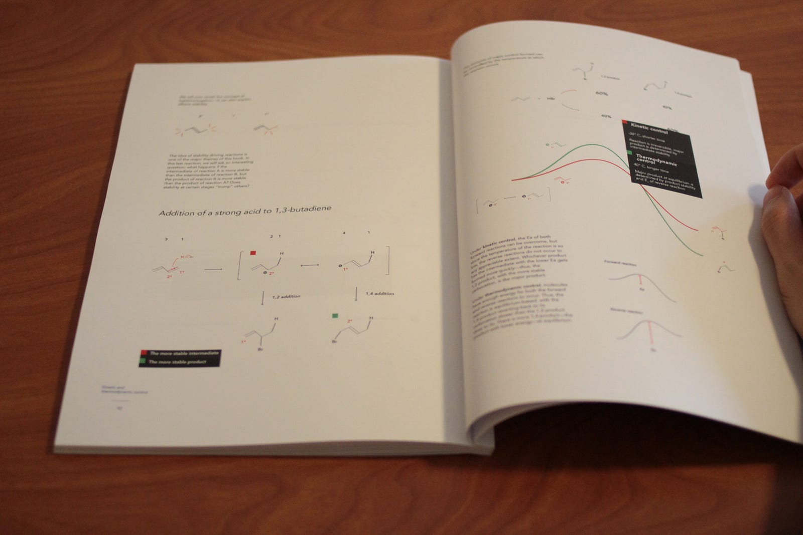 How graphic design can improve education – Brian Bozhen – Medium