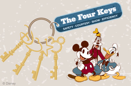 Four Keys Basics Class – Breanna Forgione – Medium