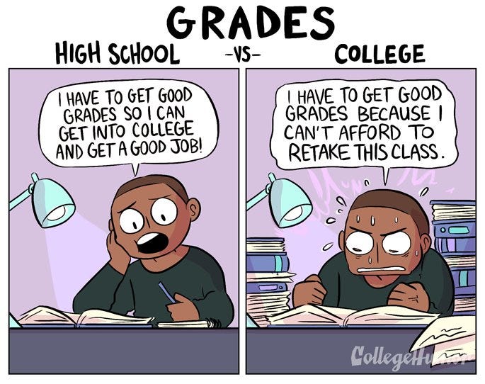The Difference Between High School And College Academics The Difference Between High School And College Academics
