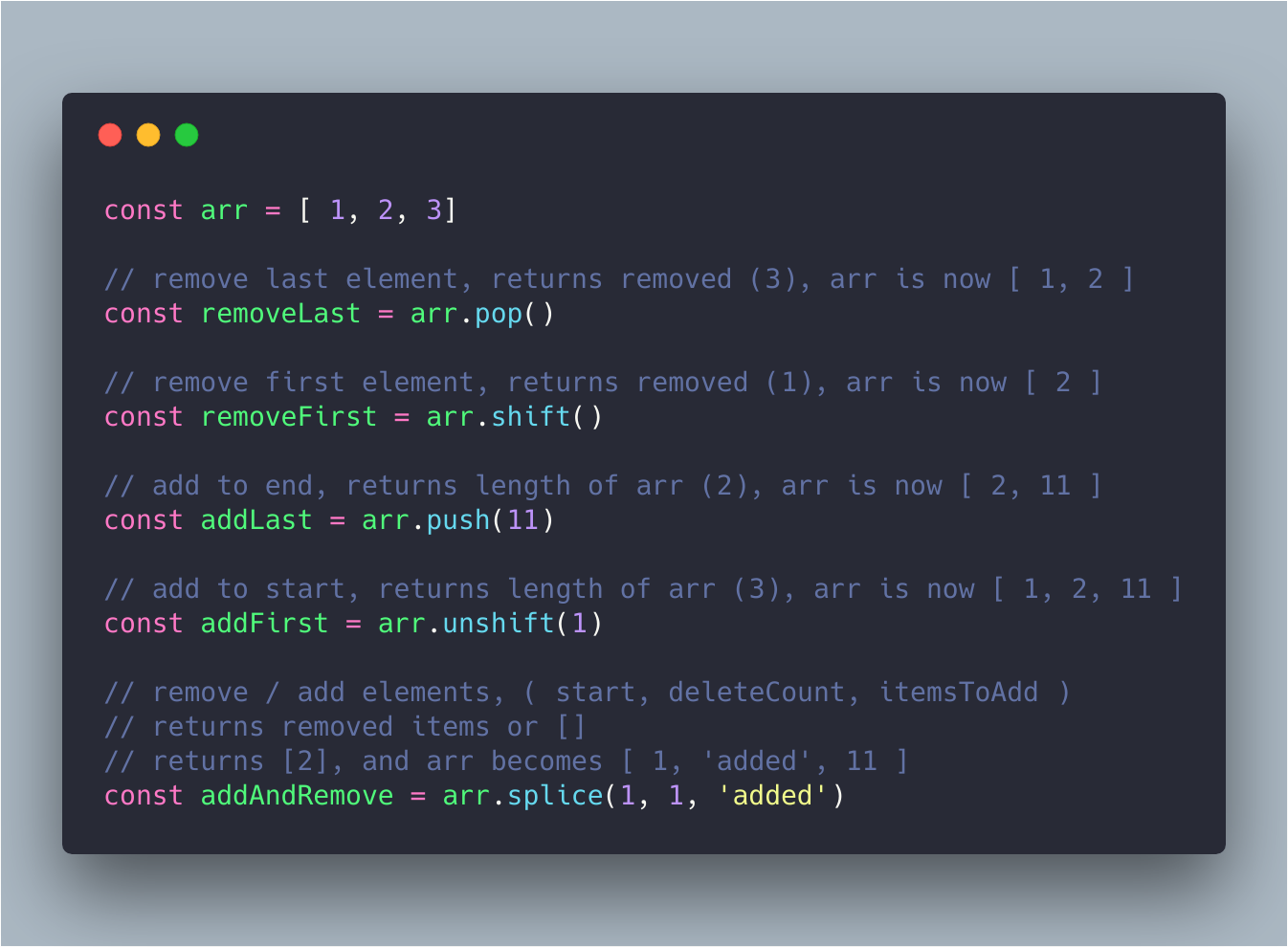 How Long Does It Take To Learn Javascript If You Know Python Learn To 