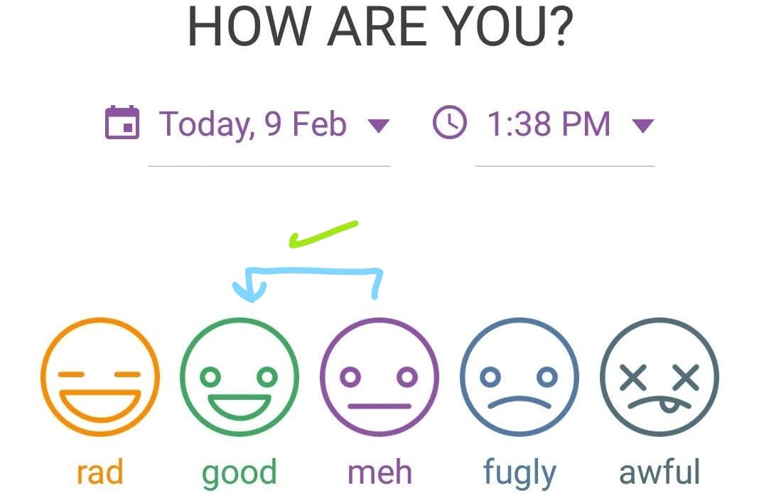 The Good-Day Theory – ND – Medium