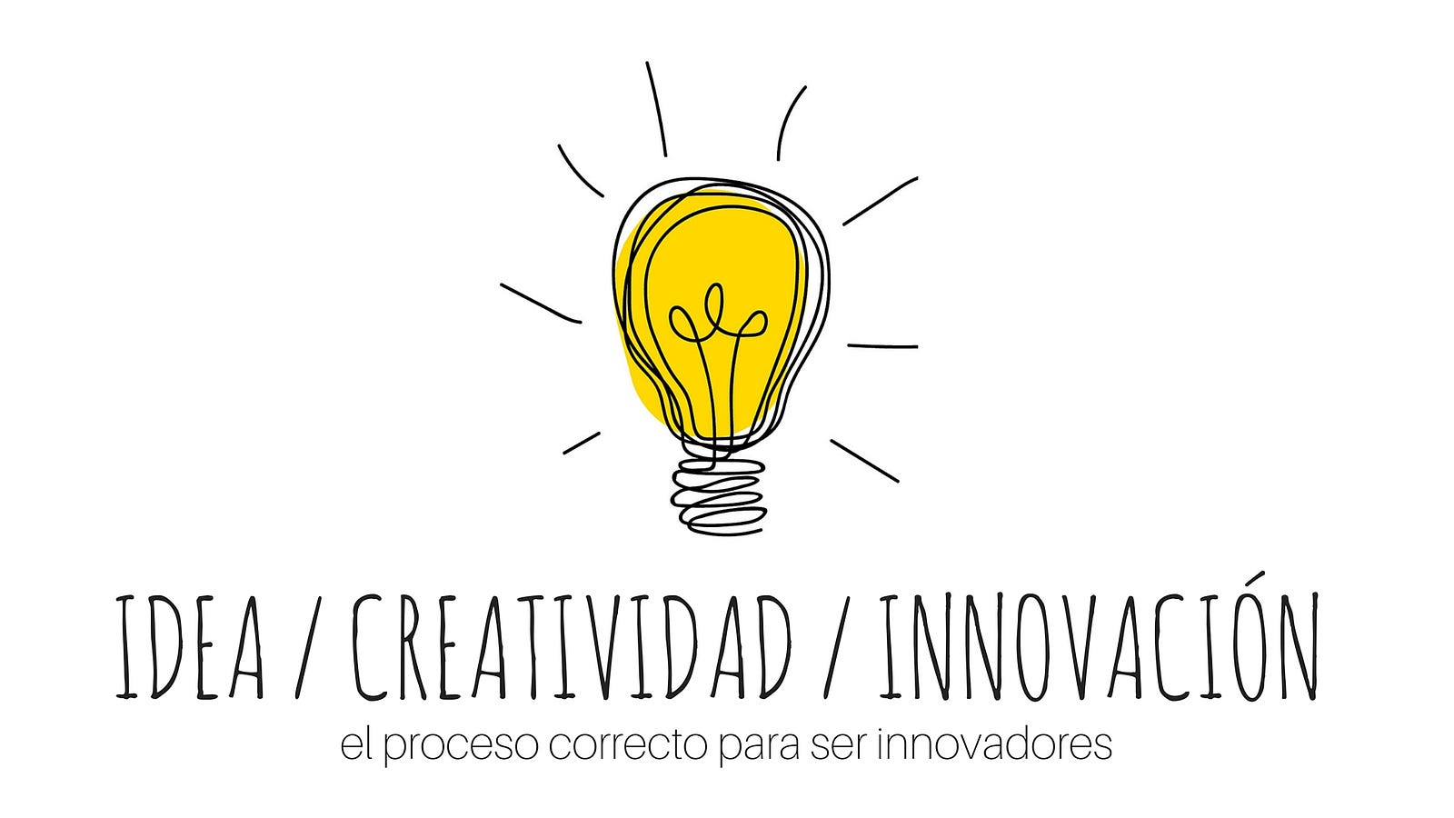 Idea / Creatividad / Innovación. – Ariel Kemelmajer – Medium