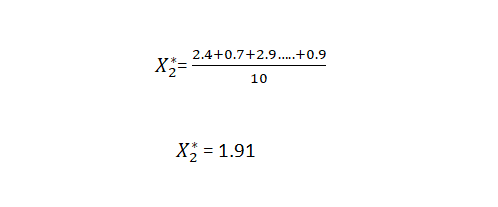 Dimensionality Reduction(PCA and LDA) – Wavy AI Research Foundation ...