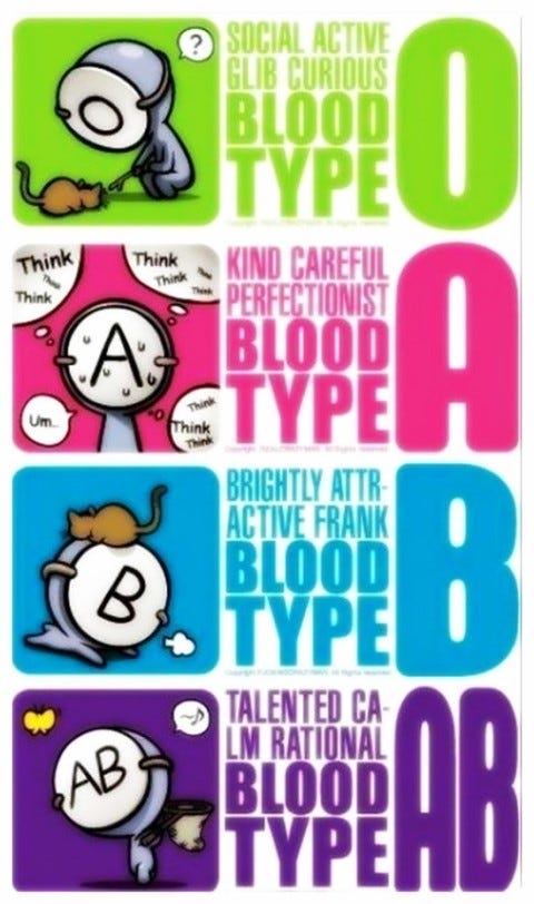 What blood type are you? – Ye Eun Lee – Medium
