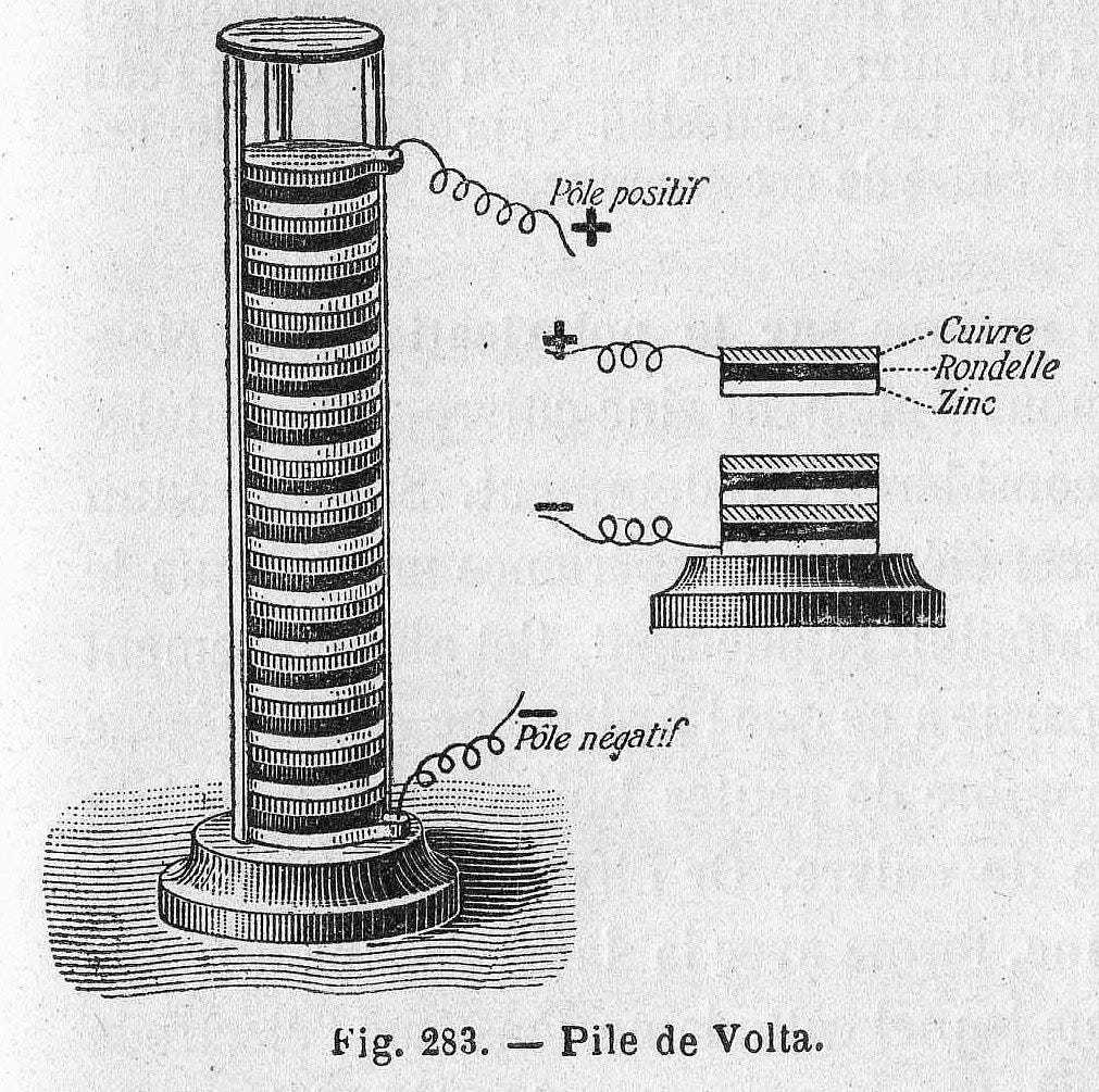 Glass Batteries: an Energy Storage Breakthrough – Thinking Digitally ...