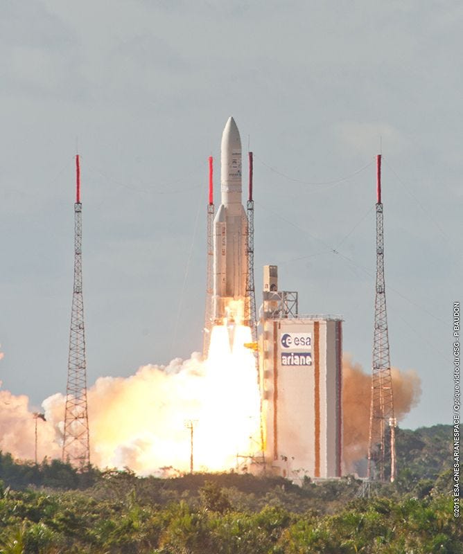 A Modern Icarus — the crash and burn of Ariane 5 Flight 501