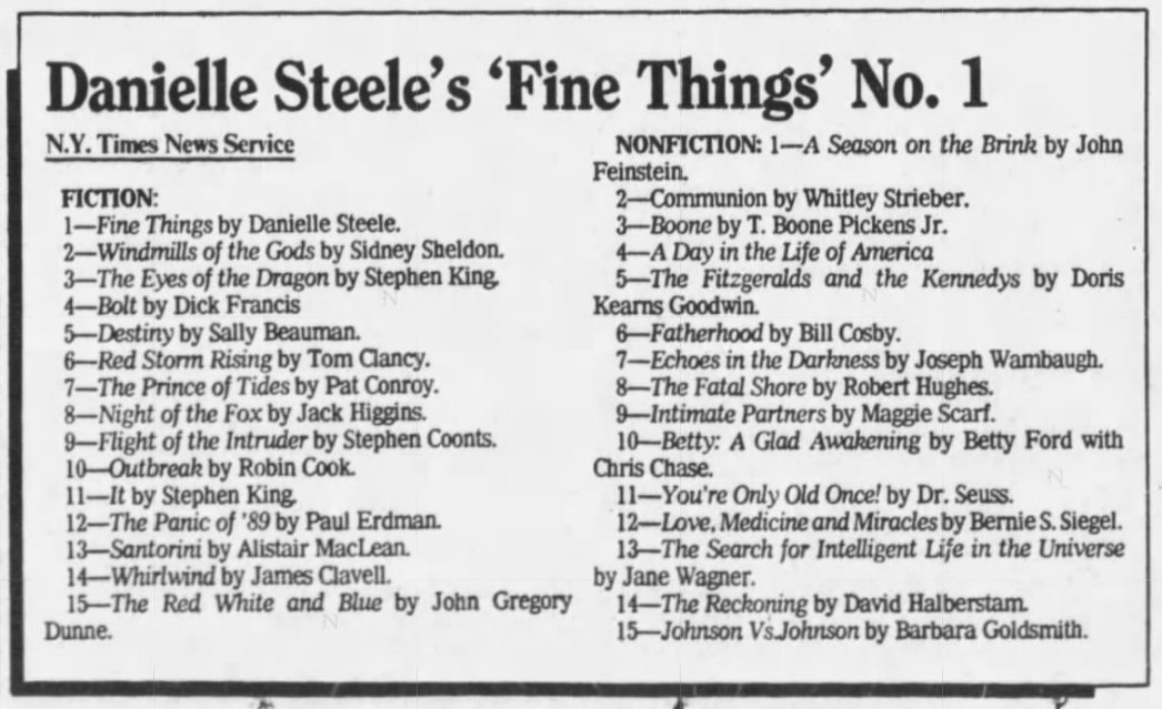 Danielle Steele/Steel Changes… – Nathaniel Hébert – Medium