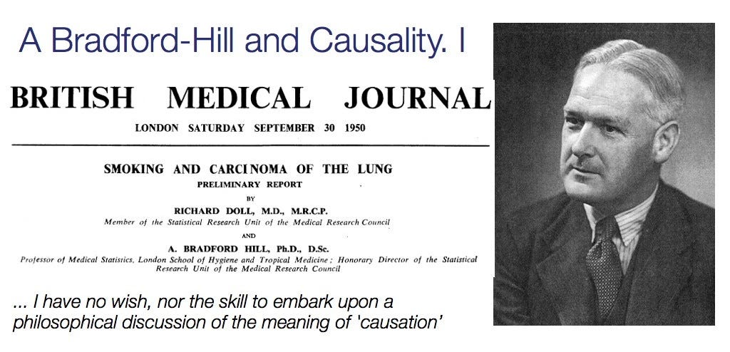 Environmental and Occupational Epidemiology, Part I