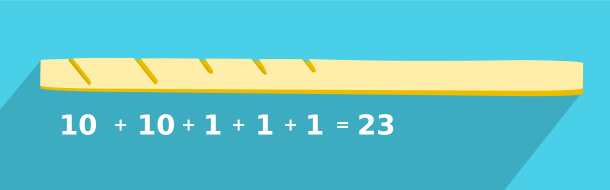 The Origins Of Computing: The Sumerians, The Abacus & Binary Code