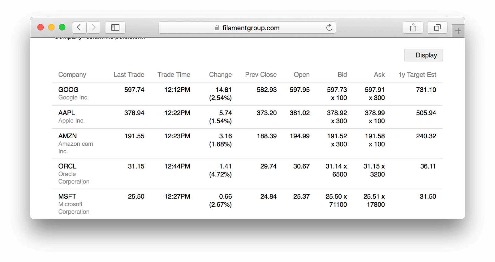 Adaptive Tables – Anton Grigorev – Medium