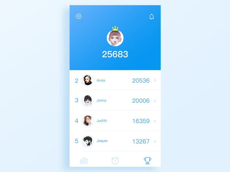Leaderboard UI Inspiration – Muzli - Design Inspiration