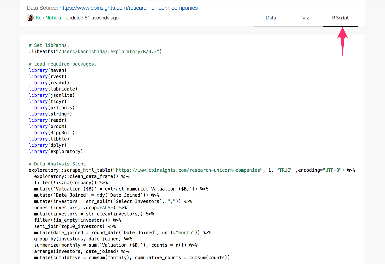 Sharing Chart in Reproducible Way – learn data science