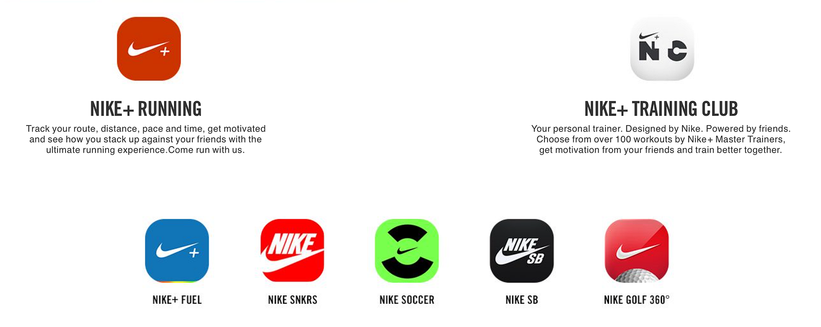 Gamifiable Episode 1— How Nike Apps help me stay fit and have fun