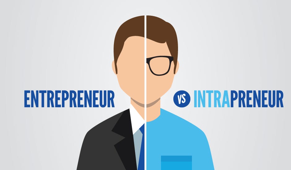 Entrepreneur Vs. Intrapreneur – Shanghavy – Medium