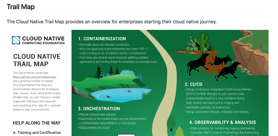 Developer Workflow Trail for Cloud Native Applications (Request for ...