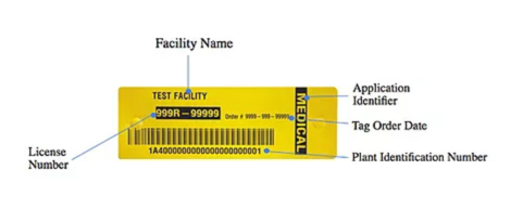 Metrc is Coming! Learning the Basics of Metrc Compliance- Part I