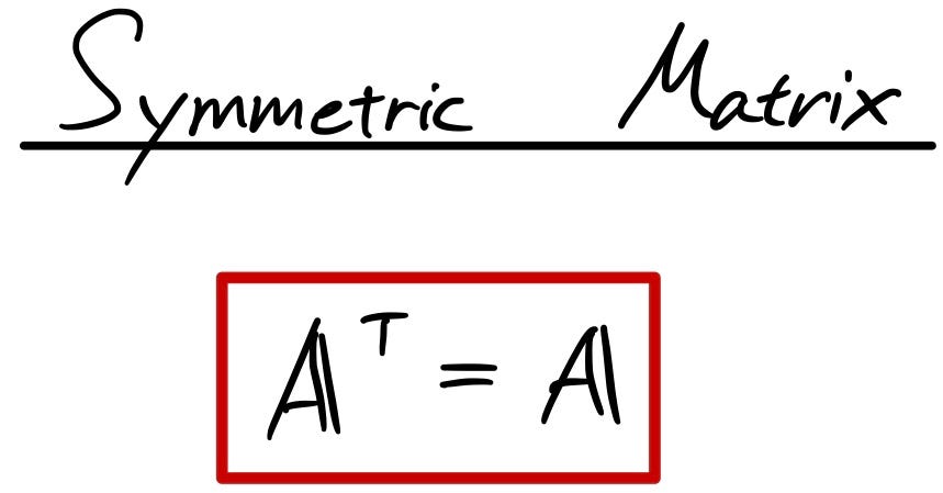 Linear Algebra 101 — Part 7: Eigendecomposition when symmetric