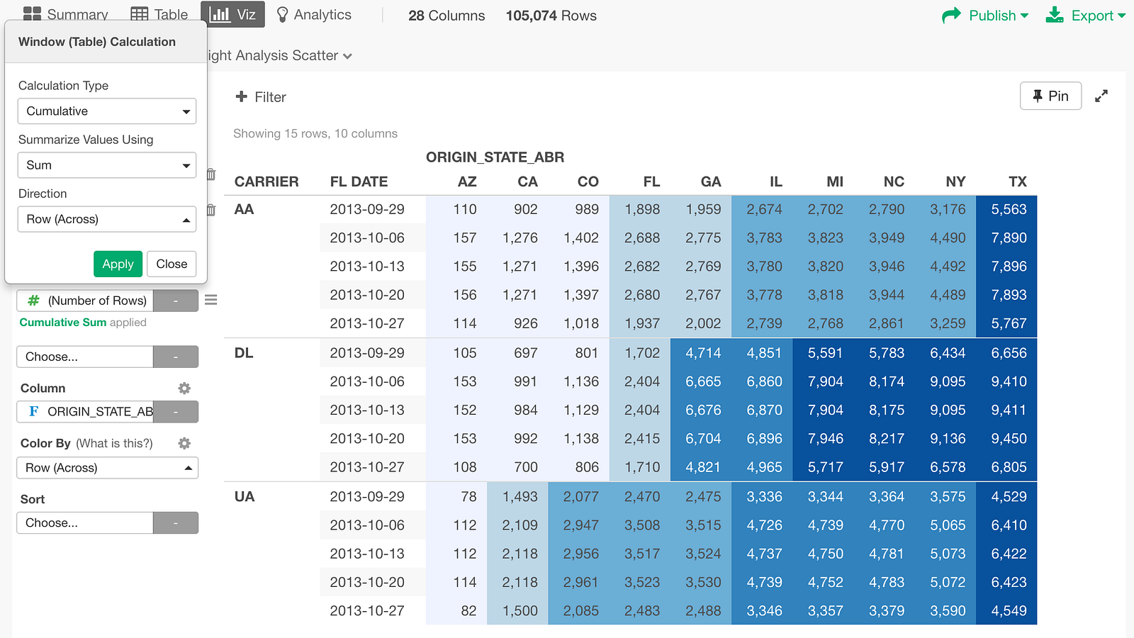 Exploratory v4.2 Released! — Dashboard, New Analytics, New Charts, and ...