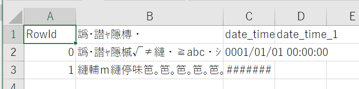 Aspnet Core 10 11で Shiftjis Utf 8 Bom付きの Csv File を提供する