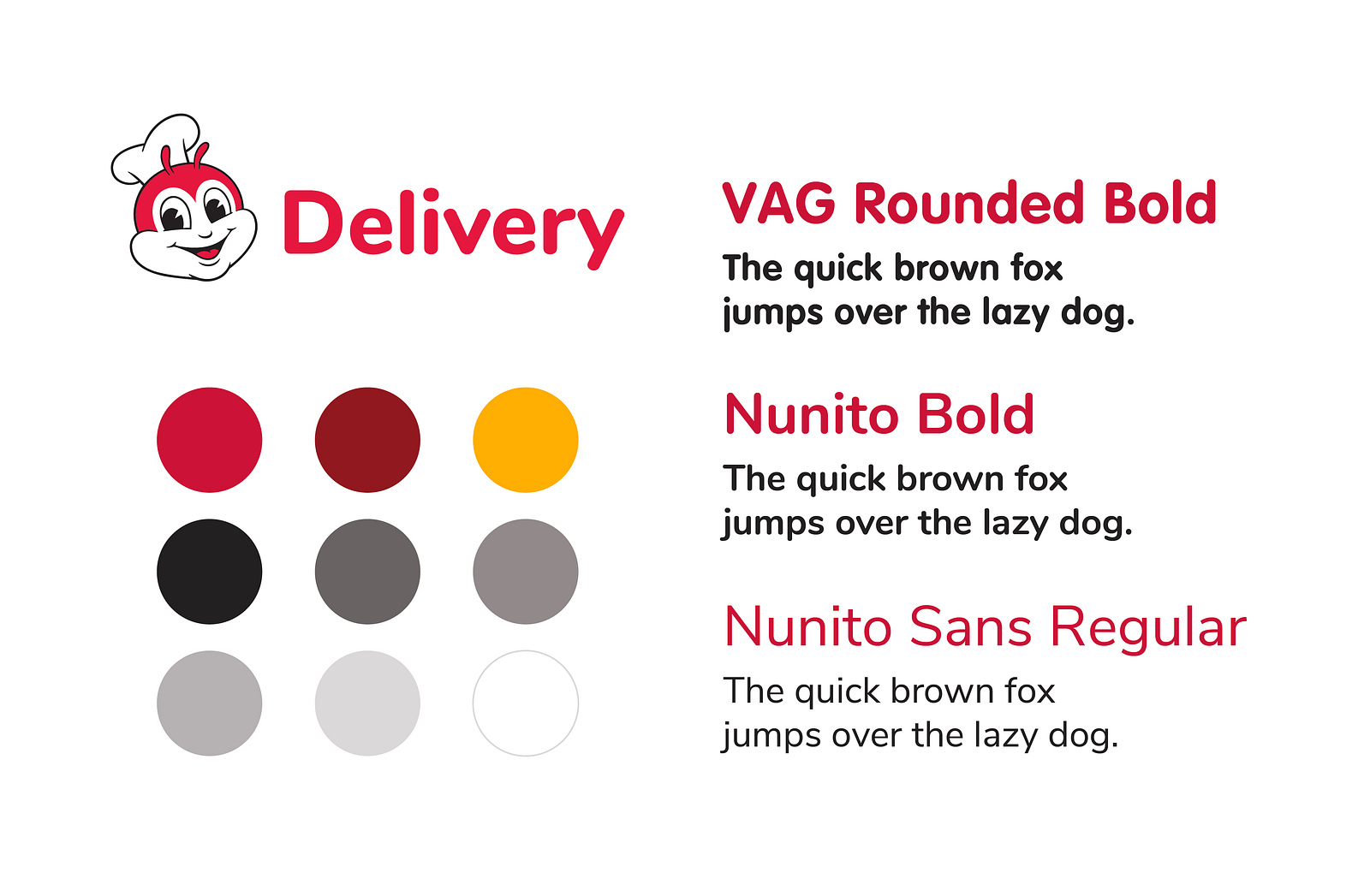 Redesigning Jollibee Delivery: The Revision (Part 2)
