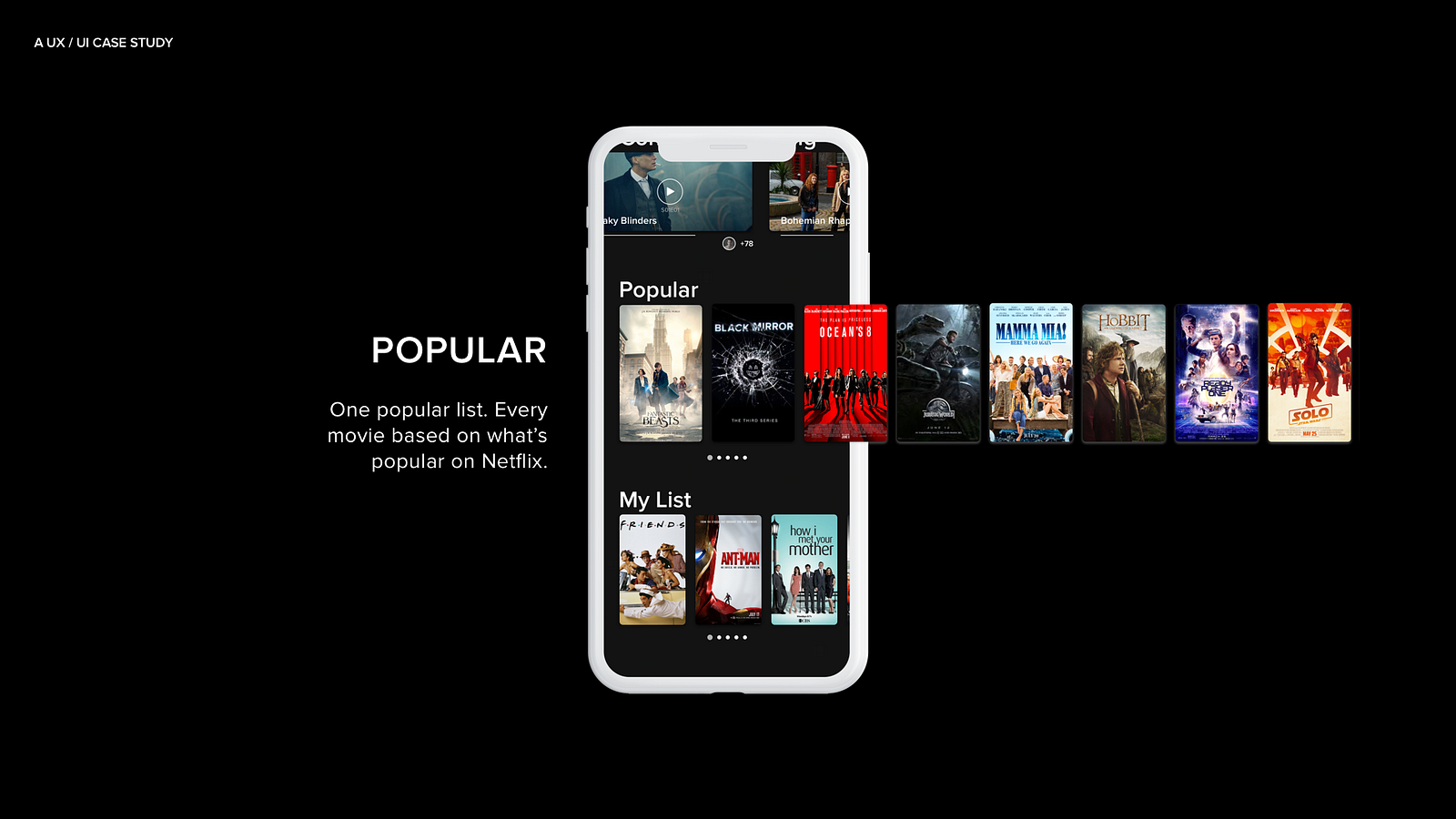 Netflix discovery experience — a UX/UI case study – UX Collective