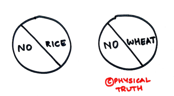 How to follow a no-grain diet in India – Physical Truth – Medium