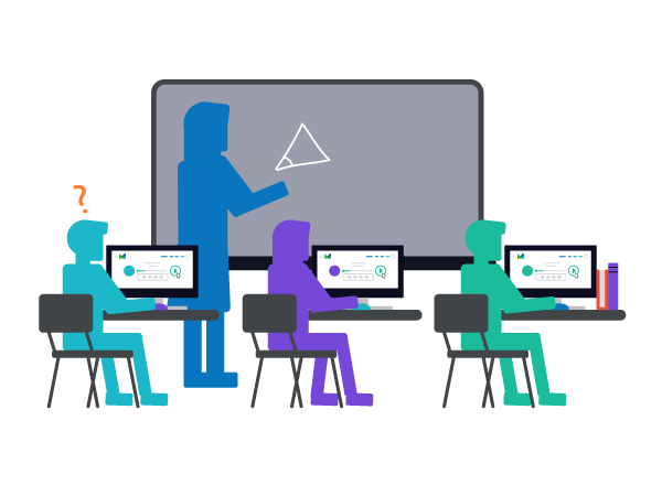 What is Adaptive Learning? – Finding The Inspiration Factor- The ...