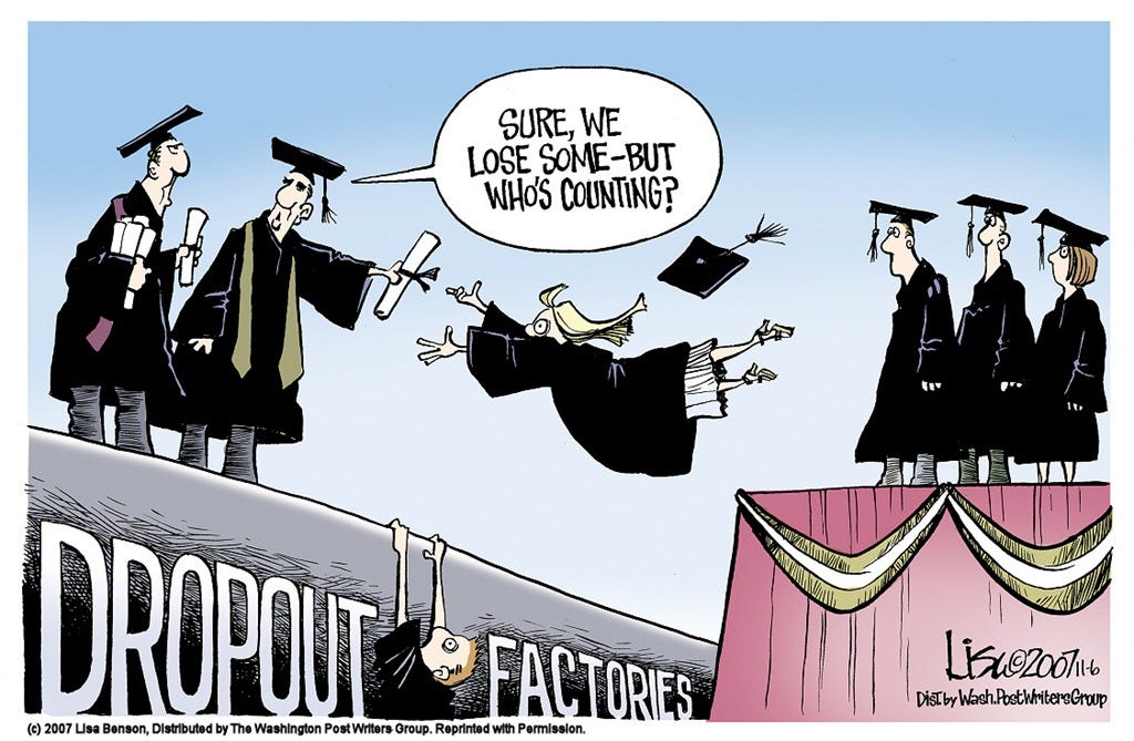 Delaying College After High School Good Or Bad Huy Nguyen Medium Delaying College After High School Good Or Bad Huy Nguyen Medium