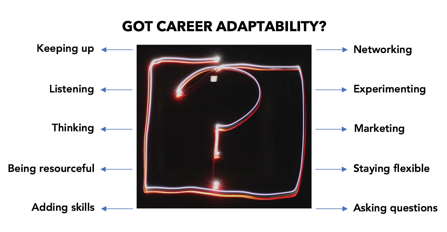 10 Questions to Test Your Career Adaptability – Career Relaunch – Medium