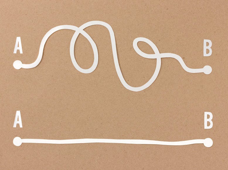 5 Philosophical Razors to Help You Win Any Argument