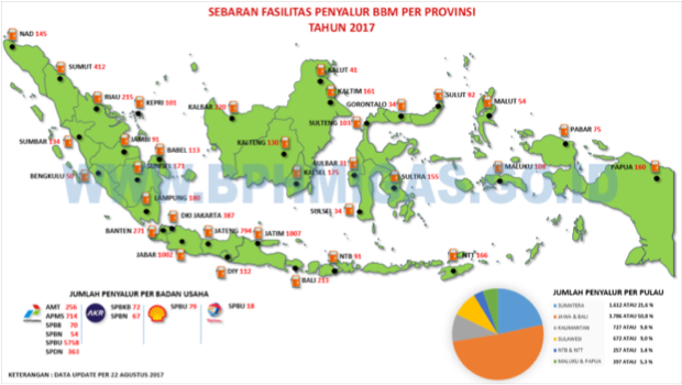 Apa Benar Pertamina Menjadi Tamu di Rumahnya Sendiri?