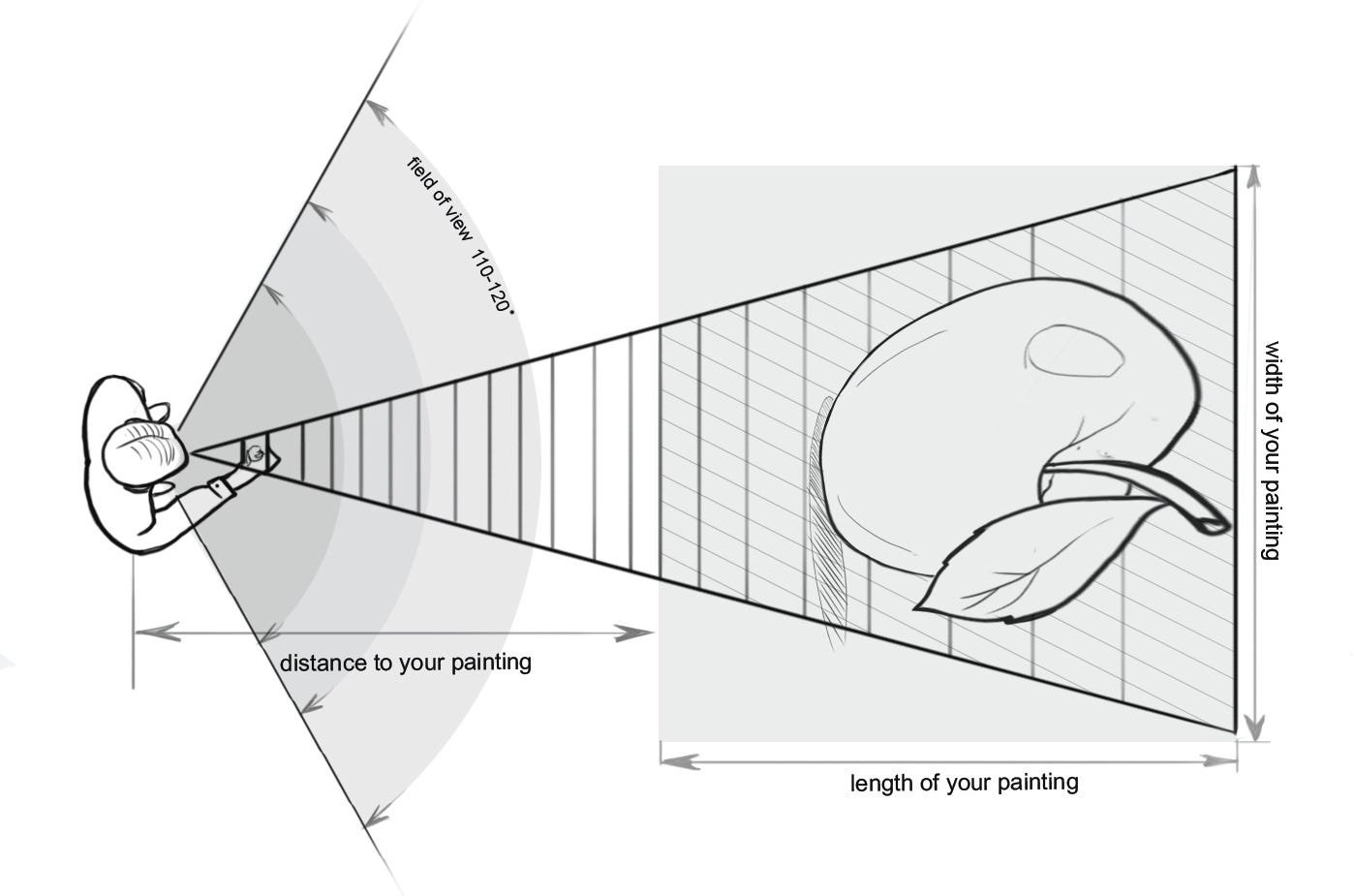 The 5 Most Stunning Types of Artistic Optical Illusions