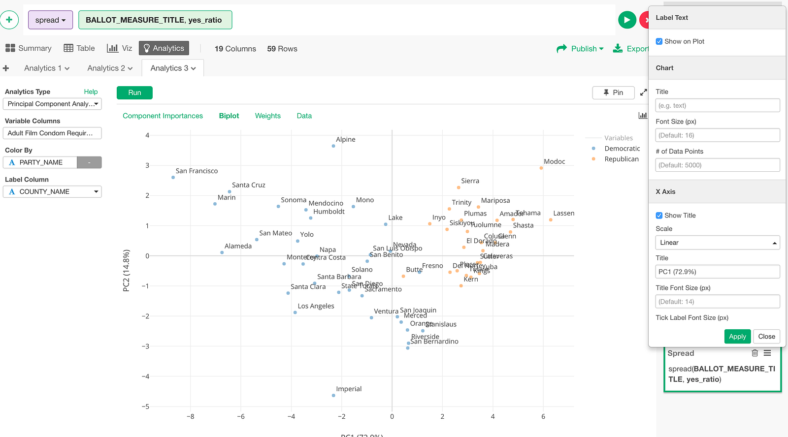 Exploratory v4.2 Released! — Dashboard, New Analytics, New Charts, and ...