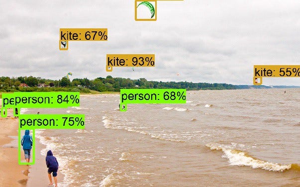 Tensorflow Object Detection Api Tutorial — Training And