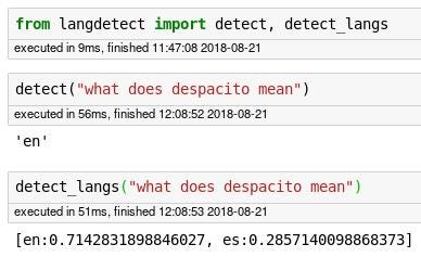 5 useful Python packages from Kaggle’s kernels you didn’t know existed